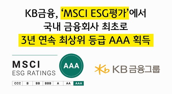 KB금융, ‘MSCI ESG평가’ 3년 연속 최상위 등급 ‘AAA’ 획득...“국내 금융그룹 중 유일”